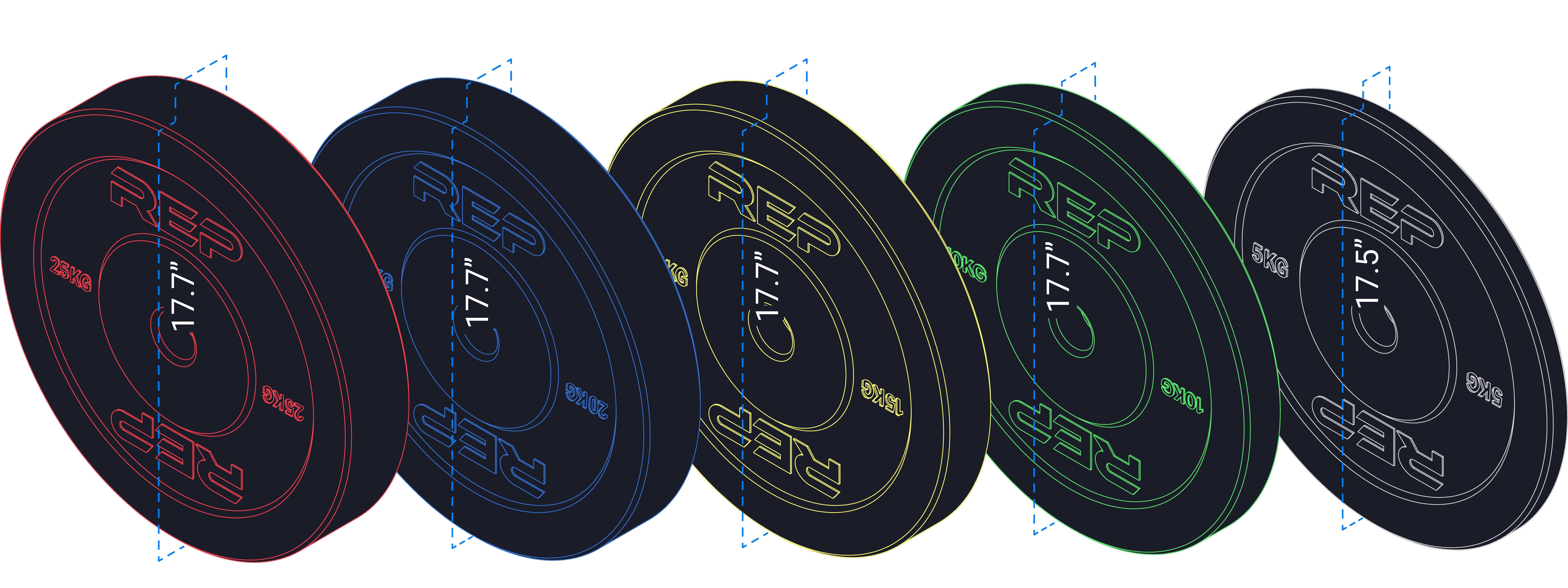 Color Bumper Plate Sets (KG) | REP Fitness | Weightlifting