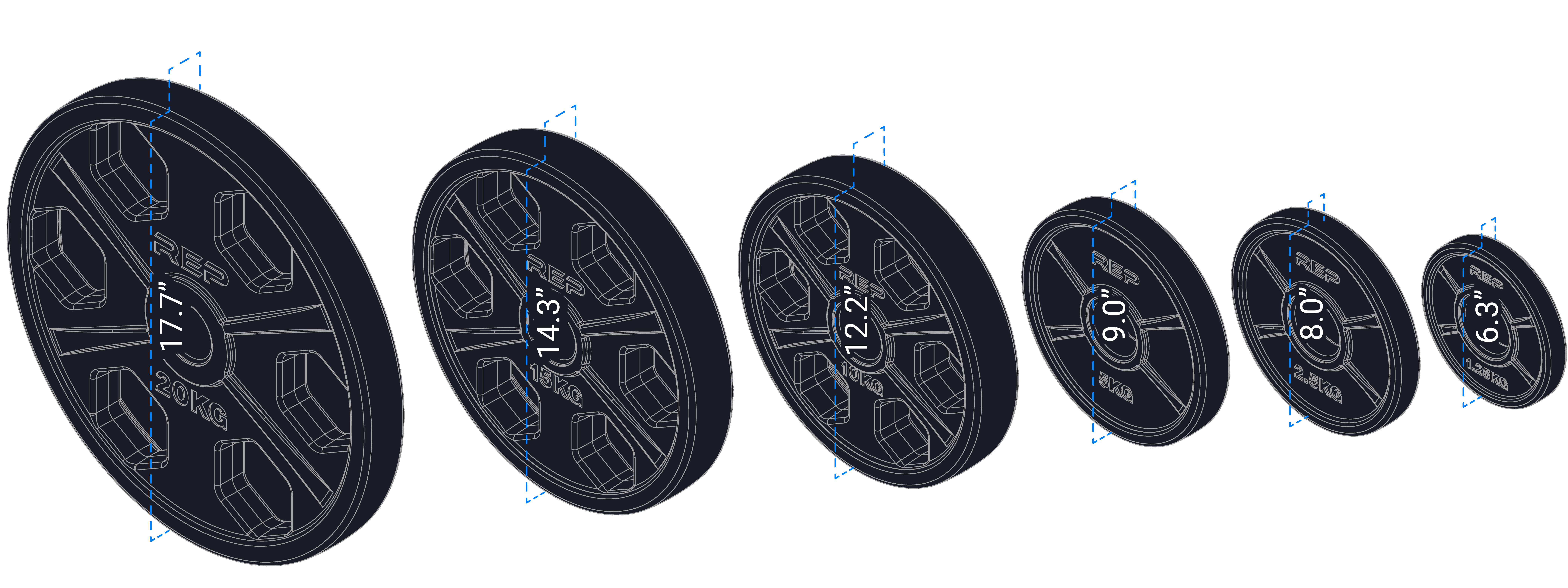Equalizer™ Urethane Coated Plate Sets (KG) | REP Fitness