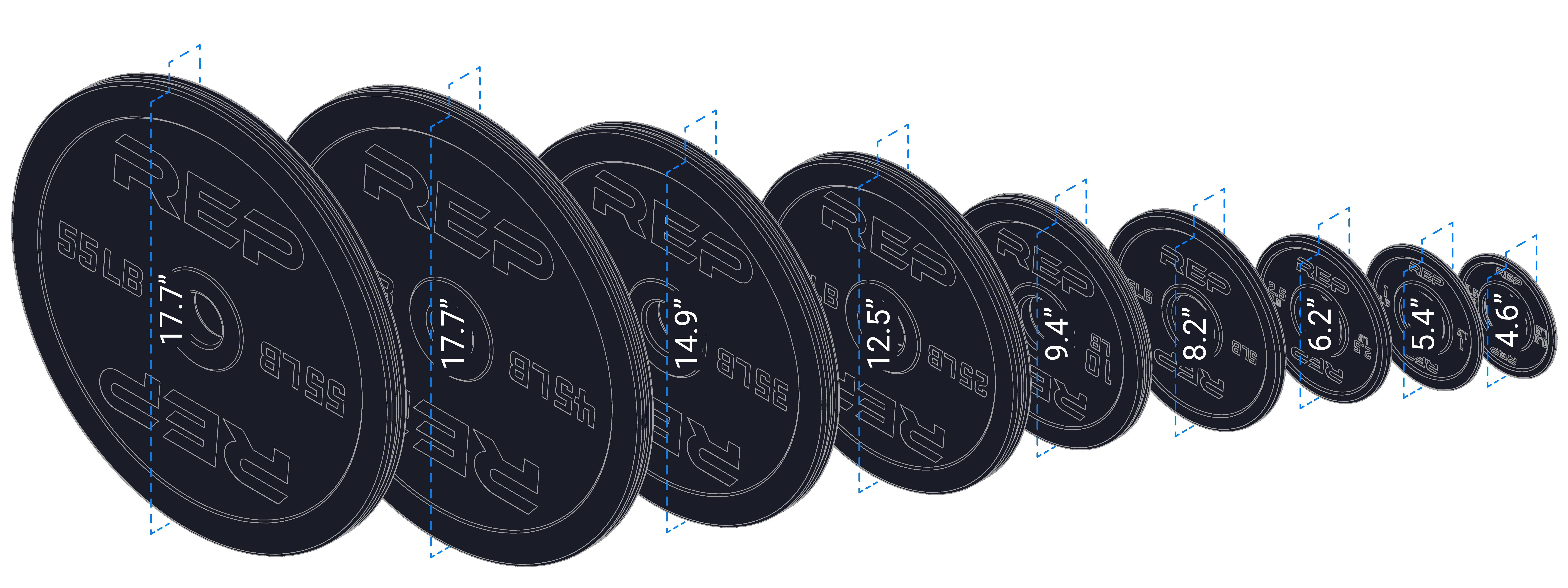 Calibrated Steel Plates (LB) | REP Fitness