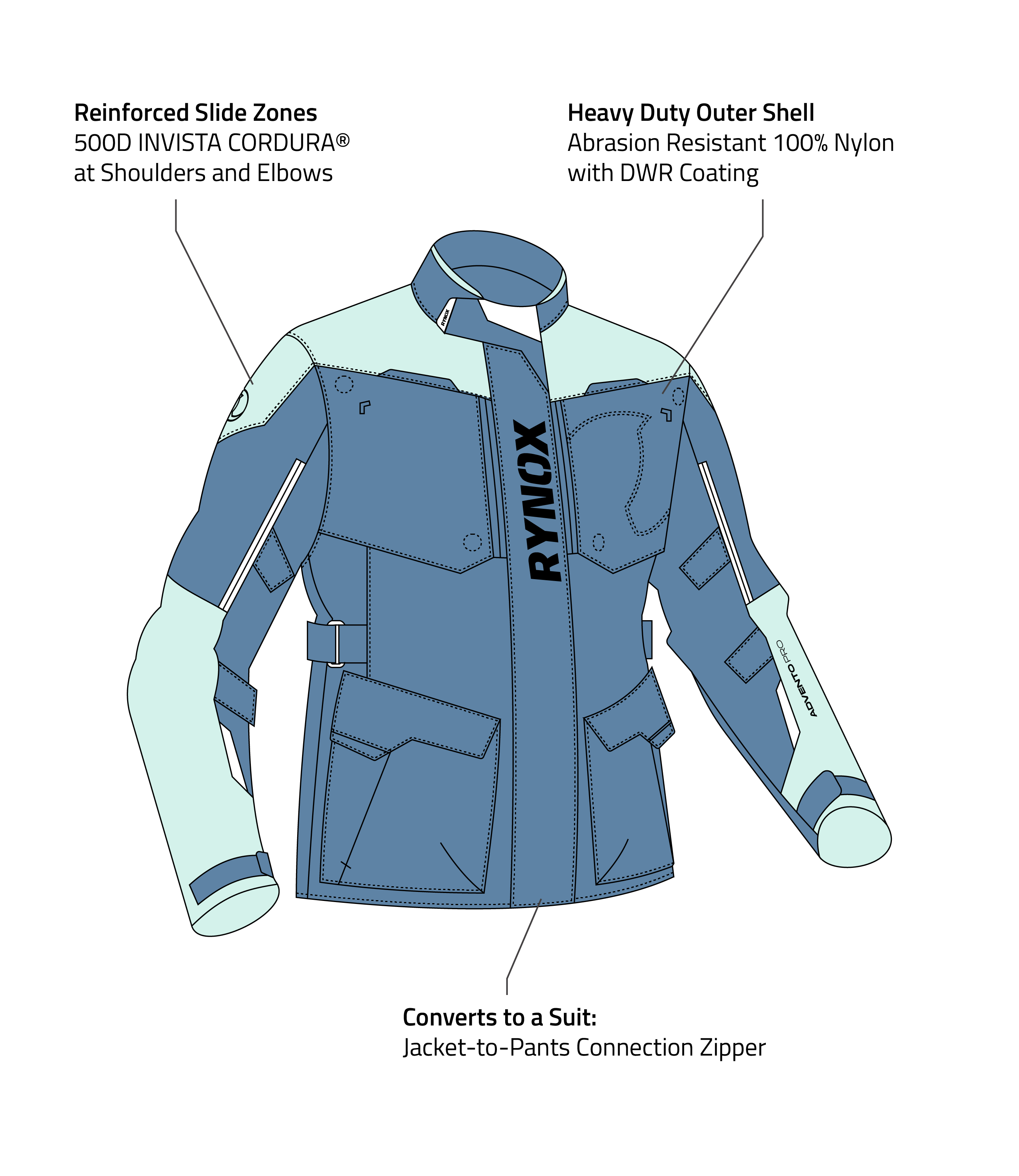 ADVENTO PRO JACKET – Rynox Gear