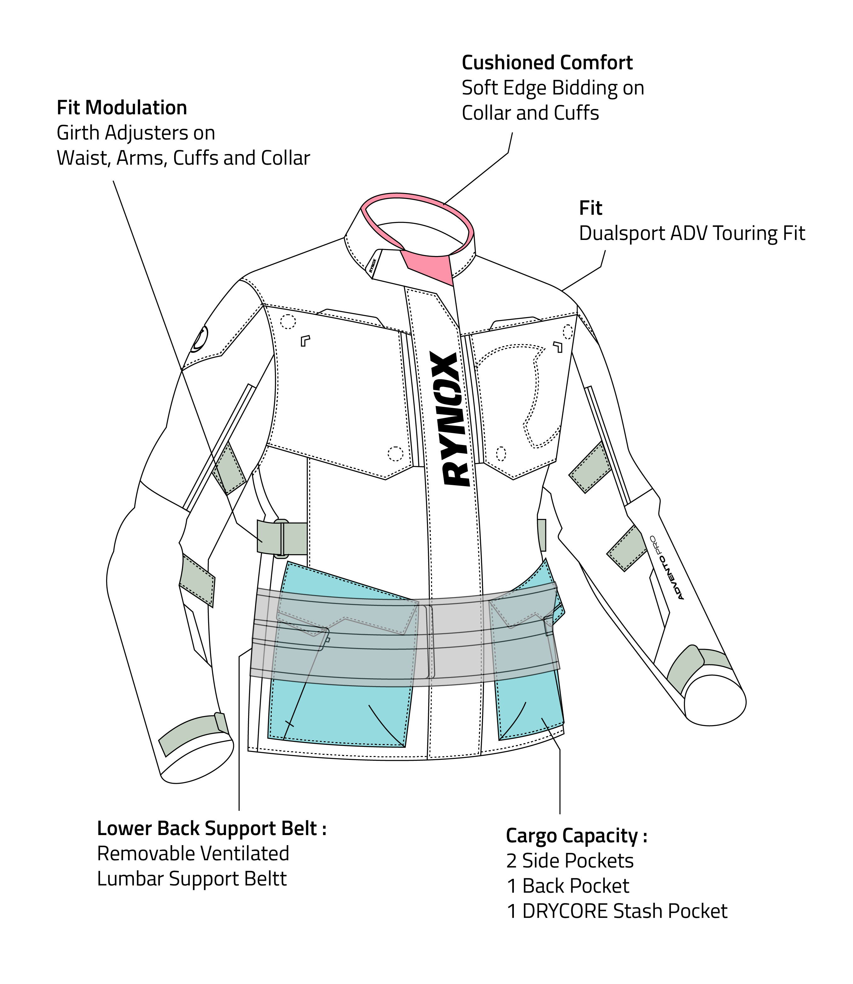 ADVENTO PRO JACKET – Rynox Gear