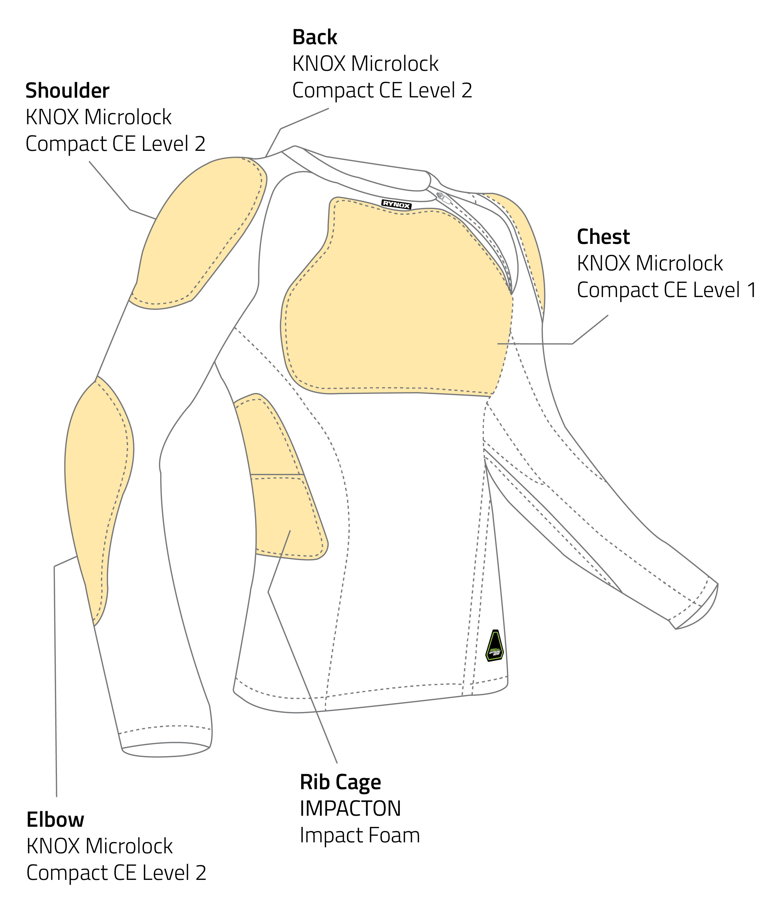 QUEST PRO PROTECTIVE BASE LAYER - UPPER – Rynox Gear